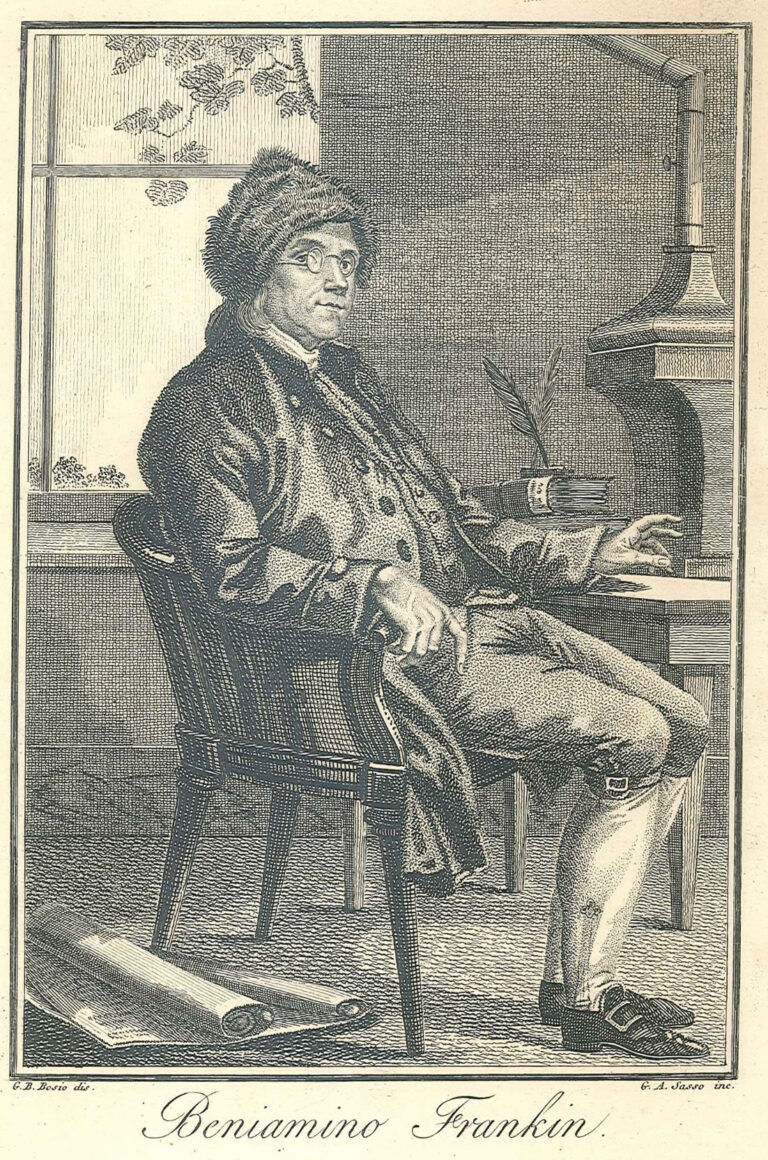 Benjamin Franklin was America’s first climate scientist - The Salata ...