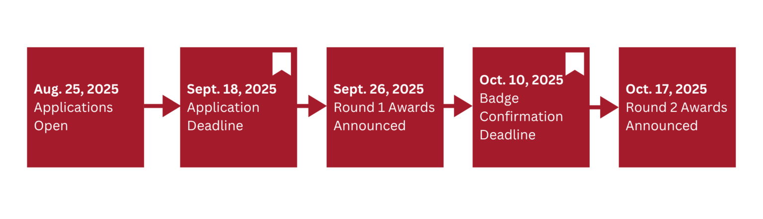 Salata COP Student Observers Funding Program - The Salata Institute